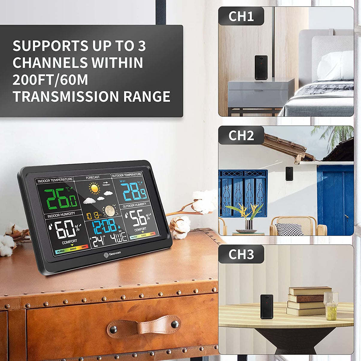 Geevon Weather Station Wireless Indoor Outdoor Thermometer, Large Colo ...